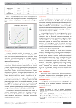 Iris Publishers - Journal of Addiction and Psychology | Meaningful ...
