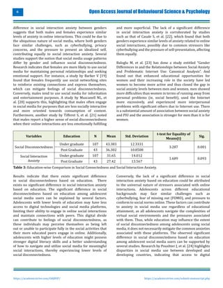Digital Isolation: Social Disconnectedness and Interaction Anxiety among Adolescent Social Media ...