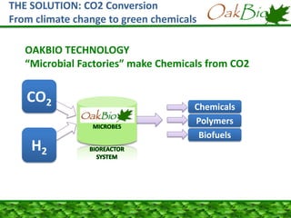Oakbio 2013 euec co2 conversion | PDF