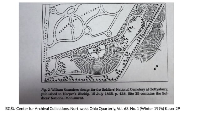 Oak Grove Cemetery Layout | PDF