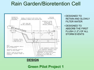 Oakland City Rain Garden | PPTX