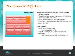 CloudBees PaaS Presentation at Oakland JUG | PPT