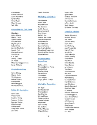 Oakland Sharing the Vision (OSV) Members, 1992 | PDF