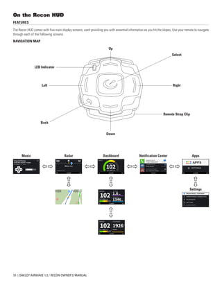 Oakley Airwave 1.5 Owner Manual | PDF