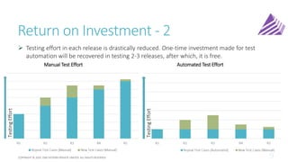 Case study - Test Automation of a Mobile Application | PDF