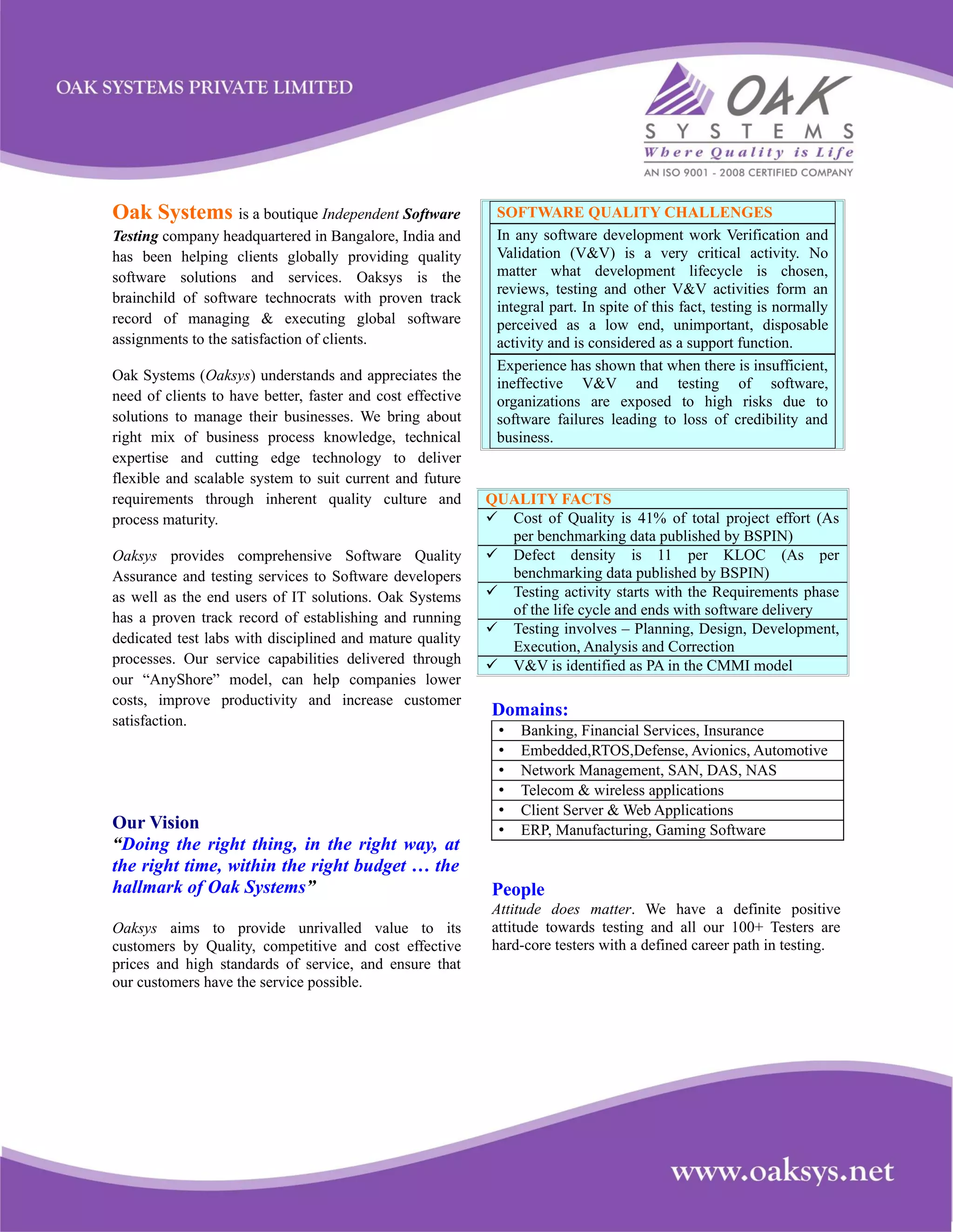 Oak testing profile2013 | PDF | Free Download