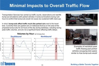 Oakwood Avenue Bump-outs (panels) | PPT | Free Download