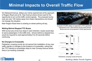 Oakwood Avenue Bump-outs (panels) | PDF