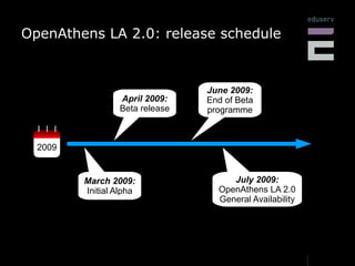 OpenAthens LA 2.0: An introduction | PPT