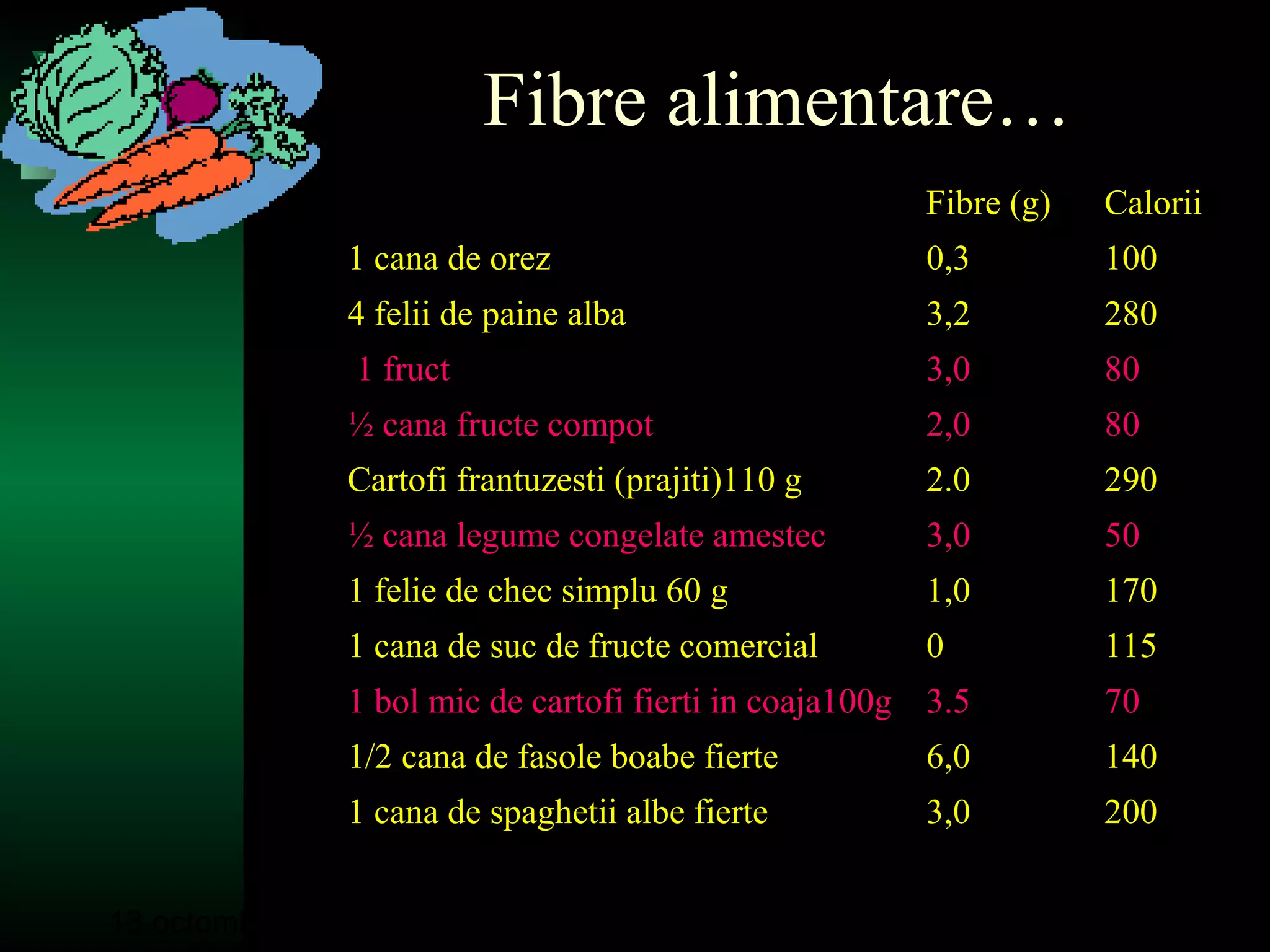Alimentatie sanatoasa | PPT