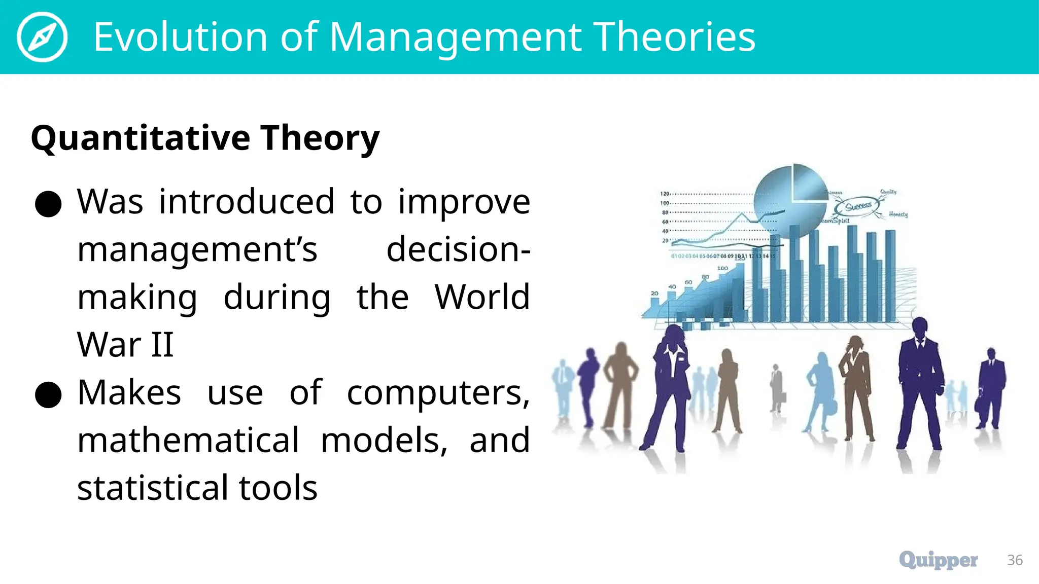 OAMiw-11_Q1_0102_PS_Evolution-of-Manakalauwiabagement-Theories.pptx