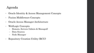 Oracle Identity and access management overview | PPT