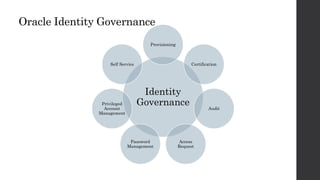 Oracle Identity and access management overview | PPT