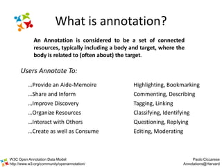 Open Annotation Model | PPTX | Web Design and HTML | Internet