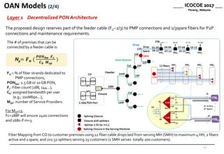 Open Access Network: Infrastructure sharing | PPT