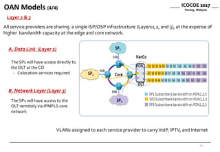 Open Access Network: Infrastructure sharing | PPT