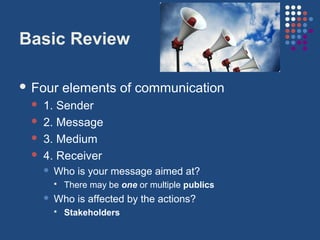 PR basics | PPT | Technology & Computing