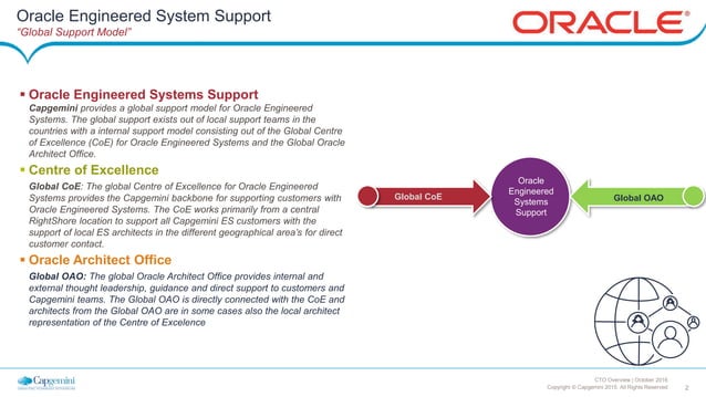 Capgemini Oracle Engineered Systems Support Model