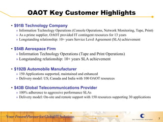 Oao Technology Solutions Overview | PPT
