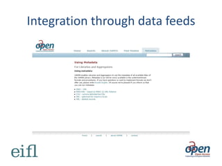 OA academic book publishing – OAPEN Library and DOAB | PPTX ...