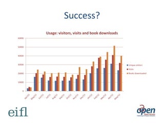 OA academic book publishing – OAPEN Library and DOAB | PPTX ...