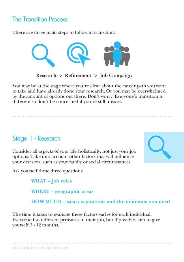 Your Transition: Three Steps To Success