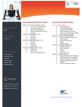 OA Python curriculum | PDF