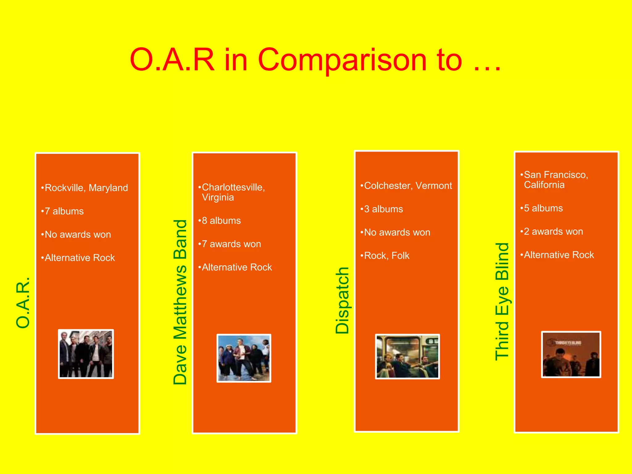Oar2 | PPT