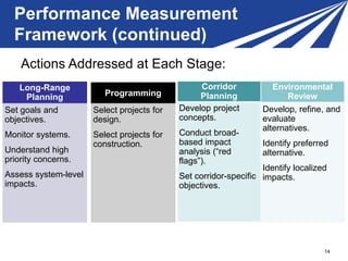 Oarc slides c02 assessment workshop | PPT