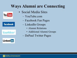 Alumni Relations Overview | PPT
