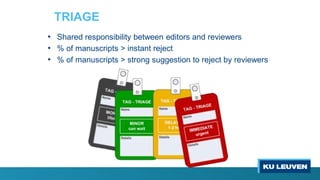 How to write an effective review (and help editors and authors) | PPTX | Publishing Industry ...
