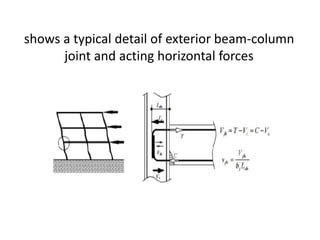 seismic behaviour of beam column joint | PPTX