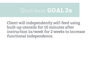 OAS Case Study: Mrs. K | PPT