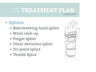 OAS Case Study: Mrs. K | PPT