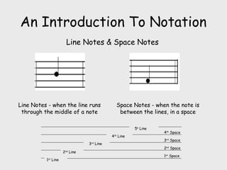 THE BASIC RUDIMENTS OF MUSIC. An introduction to notation | PPT