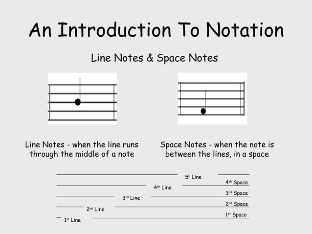 THE BASIC RUDIMENTS OF MUSIC. An introduction to notation | PPT