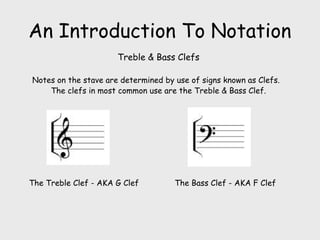 THE BASIC RUDIMENTS OF MUSIC. An introduction to notation | PPT