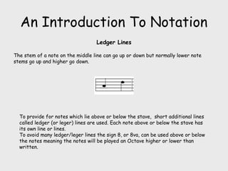 THE BASIC RUDIMENTS OF MUSIC. An introduction to notation | PPT