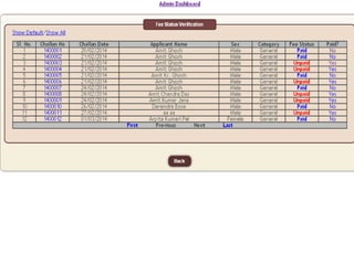 OAS_Final | PPT | Computer Software and Applications | Computing