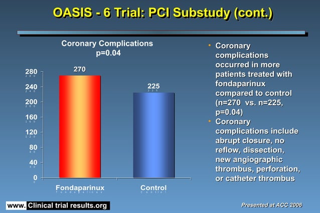 OASIS-6 Oasis 6 Late breaking trial-FINAL. presentation. ppt | PPT ...