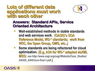 Oasis: Standards & the Cloud June2011 | PPT