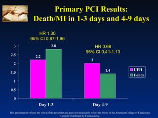 Oasis 6 Late breaking trial-FINAL. presentationppt | PPT