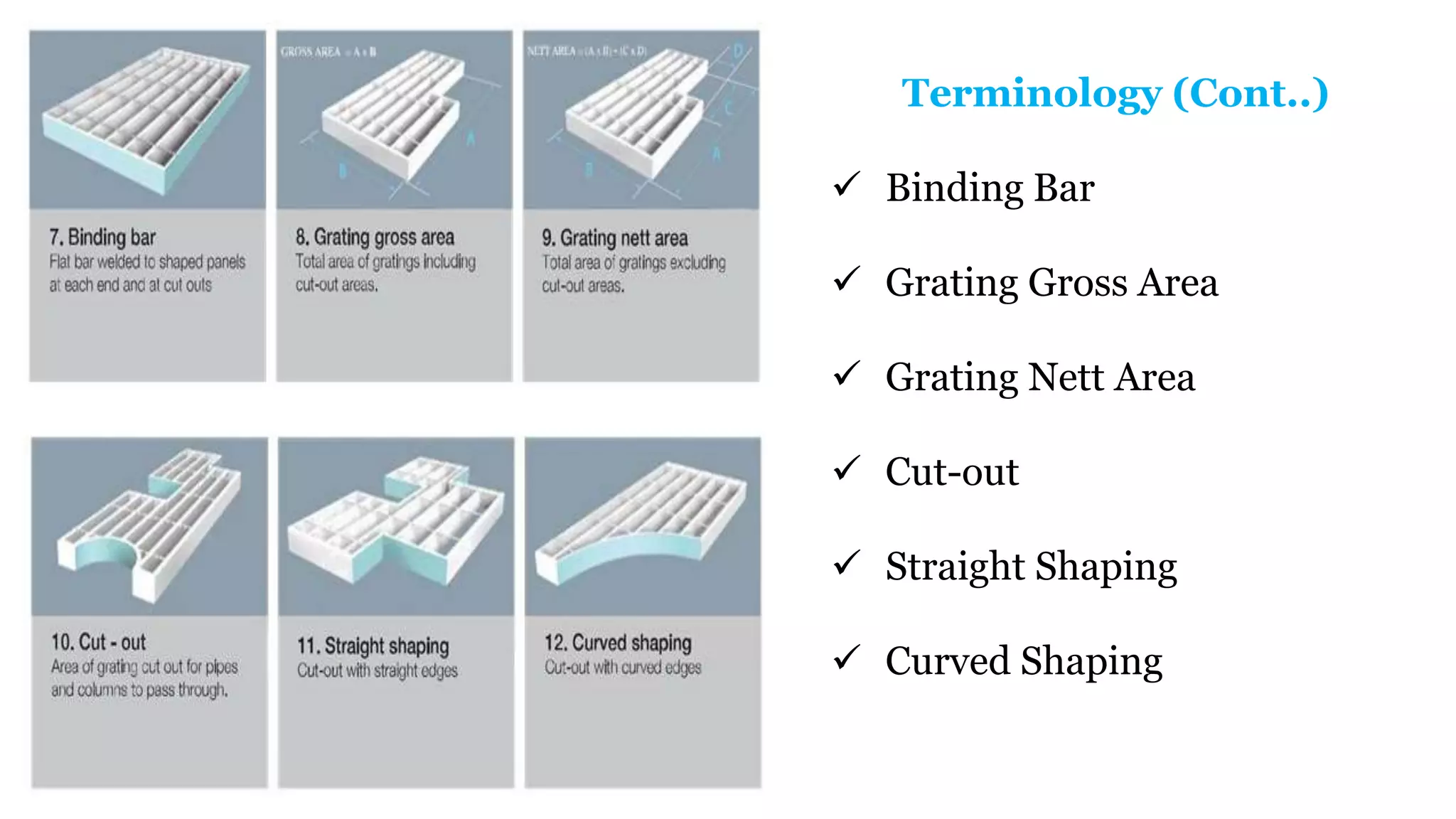 Specialized Steel Gratings & Accessories UAE | PPTX