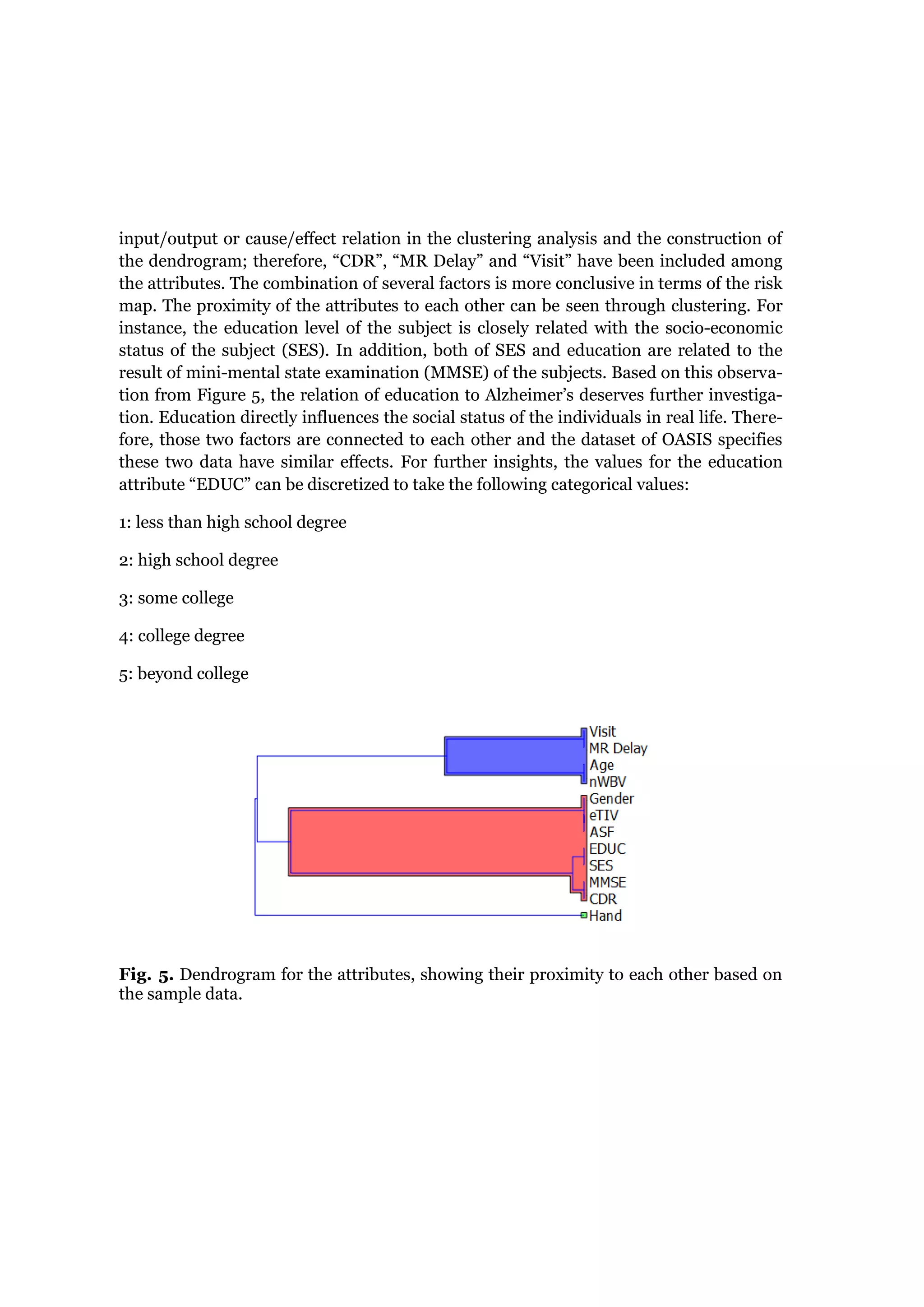 Risk Factors and Identifiers for Alzheimer’s Disease: A Data Mining ...