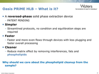 Oasis® Prime HLB - introducing a new sorbent for the sample cleanup of ...