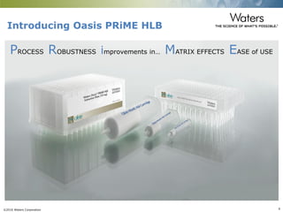 Oasis® Prime HLB - introducing a new sorbent for the sample cleanup of ...