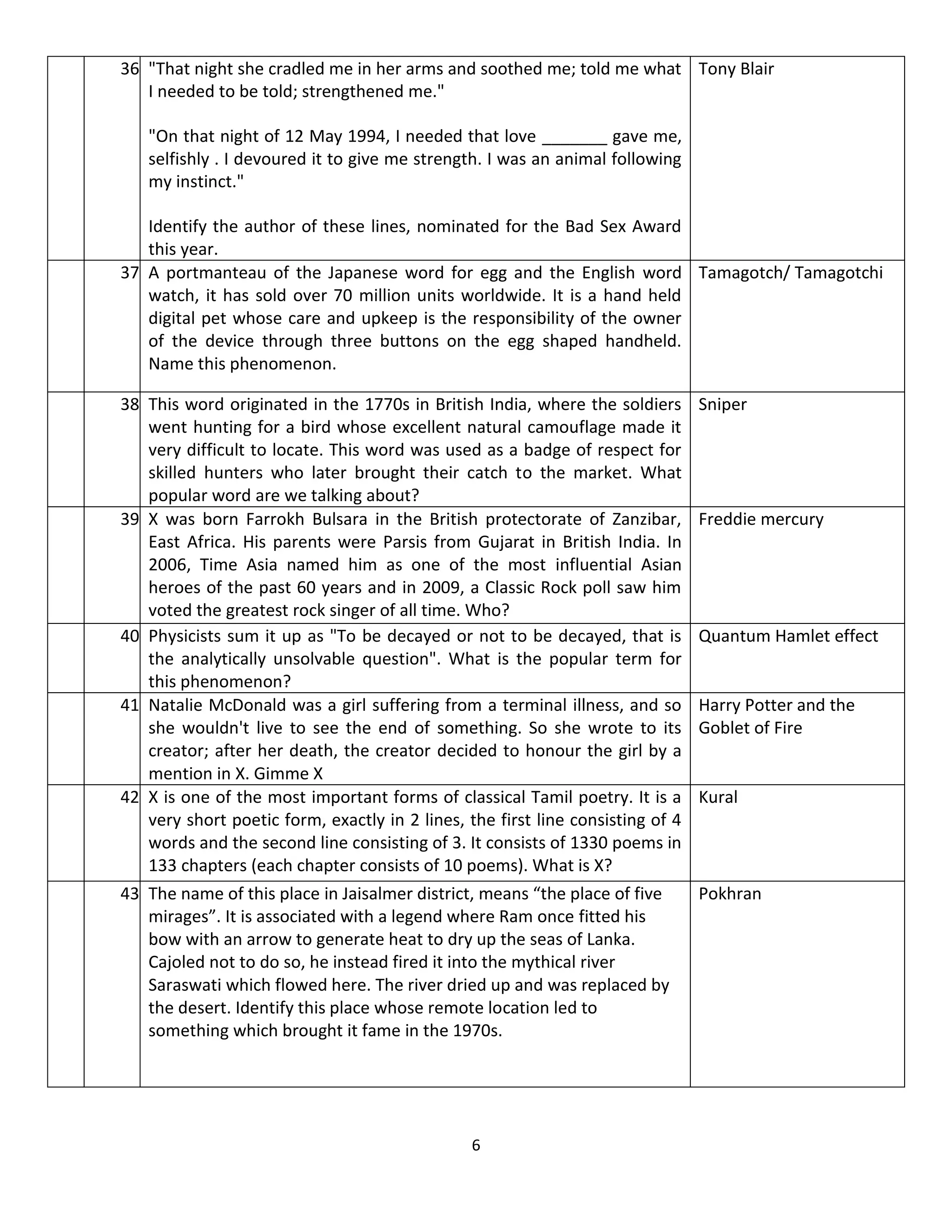 Oasis Quiz Lone Wolf Edition - Answers | PDF
