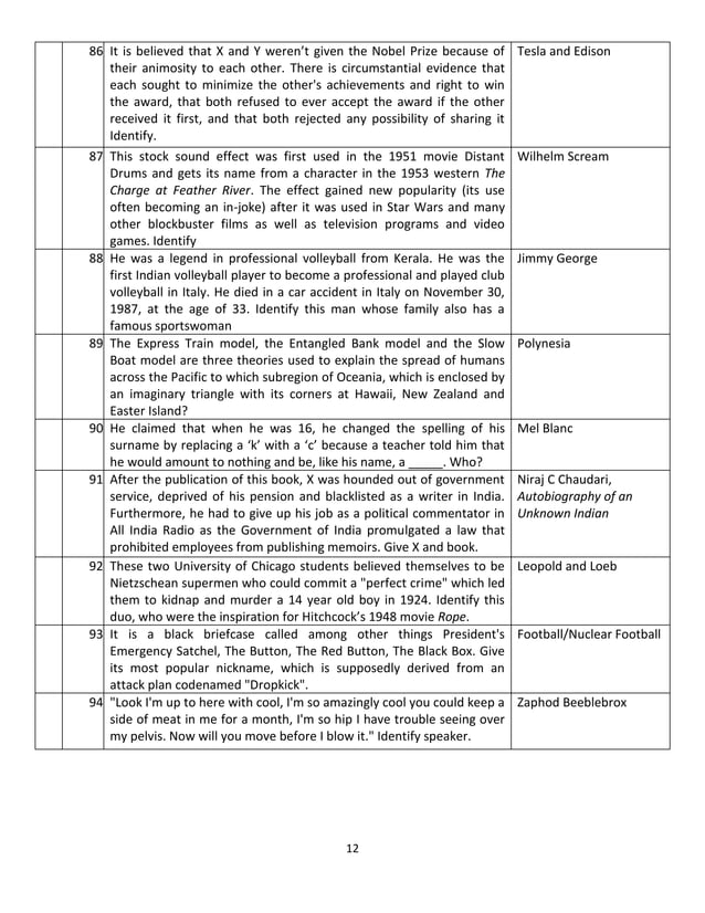 Oasis Quiz Lone Wolf Edition - Answers | PDF