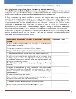 ΜΝΗΜΟΝΙΟ ΕΝΕΡΓΕΙΩΝ ΓΙΑ ΤΗ ΔΙΑΧΕΙΡΙΣΗ ΤΟΥ ΣΕΙΣΜΙΚΟΥ ΚΙΝΔΥΝΟΥ ΣTO 56Ο ...