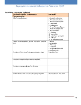 ΜΝΗΜΟΝΙΟ ΕΝΕΡΓΕΙΩΝ ΓΙΑ ΤΗ ΔΙΑΧΕΙΡΙΣΗ ΤΟΥ ΣΕΙΣΜΙΚΟΥ ΚΙΝΔΥΝΟΥ ΣTO 56Ο ...